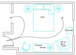 What is a Traffic Pattern? | A Little Design Help